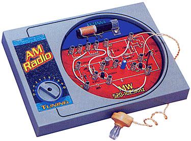 Don’t Be Beastly About AM Radio – England's England