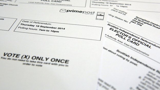 Scottish Separation Ballot paper leaked – England's England